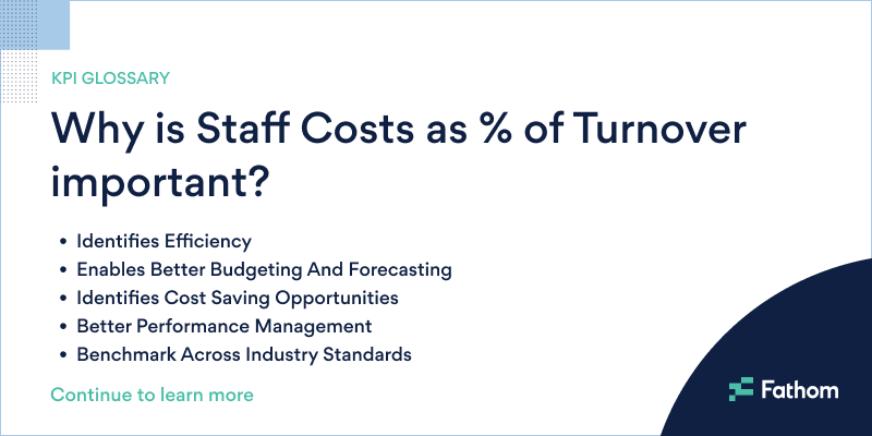 What is Staff Costs as % of Turnover KPI? | Fathom